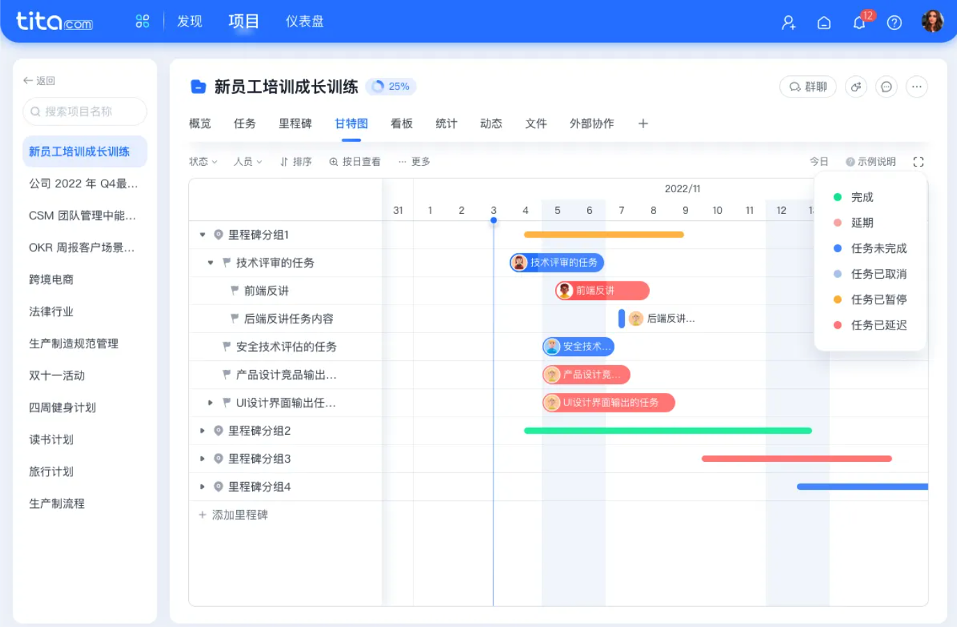 新版项目使用说明 - Tita 产品使用手册